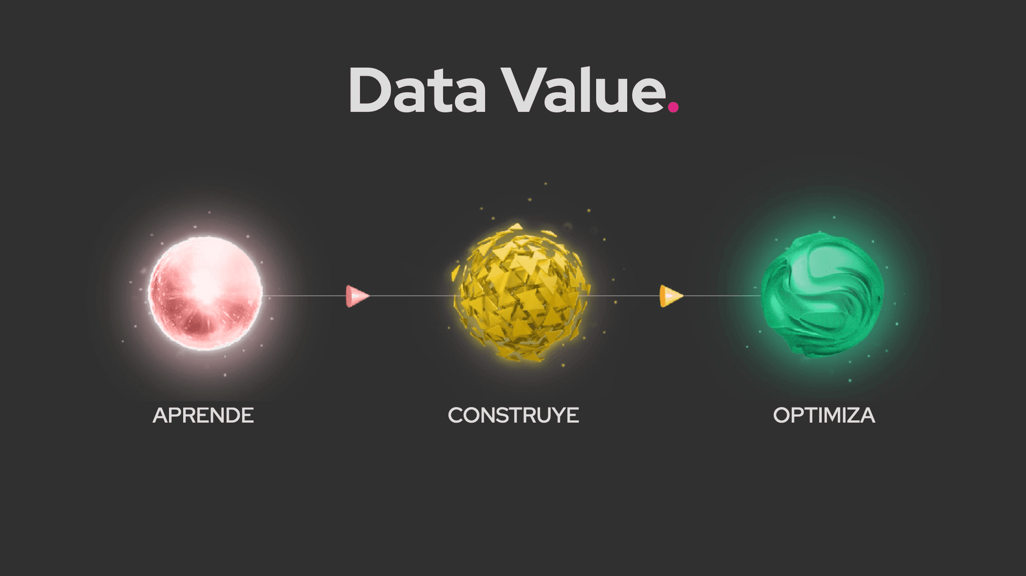 Inicio | MarketINC - TOP Digital Marketing 360 Agency